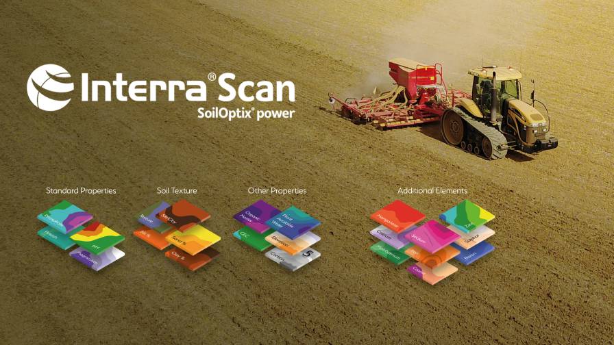 Syngenta’s Interra Scan Soil Health Mapping Service Unveiled at Fields ...