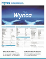WYNCA - AgriBusiness Global