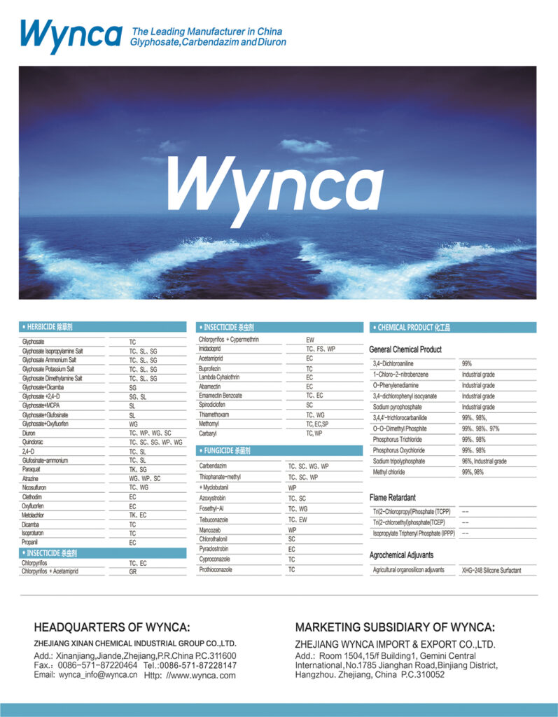 WYNCA - AgriBusiness Global