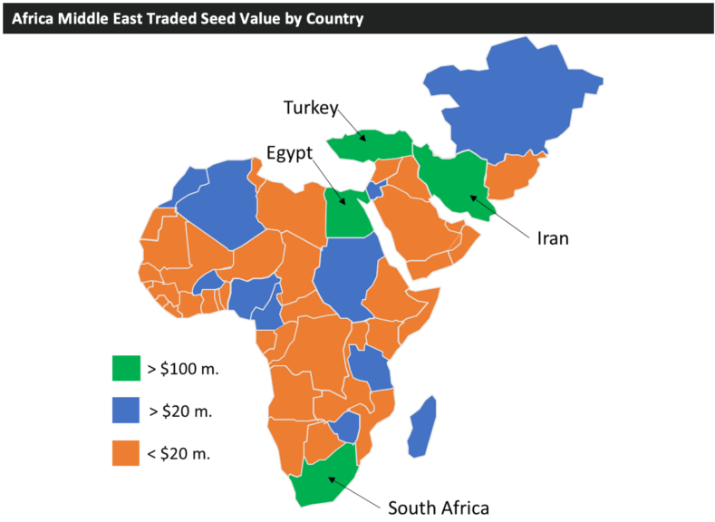 GM Seed Market Situation and Potential in Africa and Middle East ...